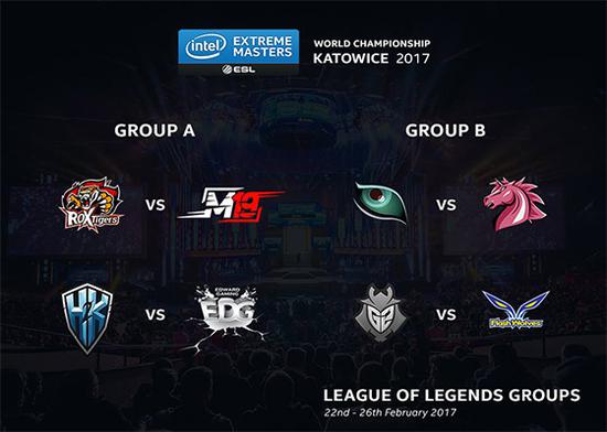 IEM世锦赛分组出炉 EDG首轮碰老对手H2K|卡托维兹|IEM-游戏资讯-川北在线