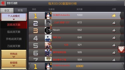 CFPL-M S2明日开战 触手SC战队扬帆起航_产业服务-厂商新闻_新浪游戏_新浪网