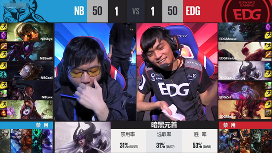 4月2日LPL综述：EDG力克NB成功复仇！QG终结WE连胜！_网络游戏-官方_新浪游戏_新浪网