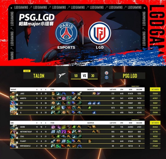 DOTA2柏林Major LGD不敌Talon遭淘汰_新浪游戏_手机新浪网