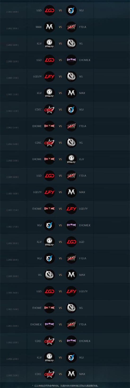 TI7中国区预选赛首日：iG.V、LGD暂居第一|TI7|中国区-游戏资讯-川北在线