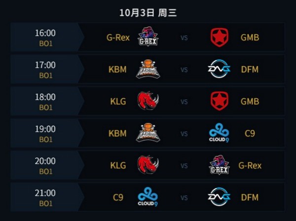 英雄联盟S8入围赛第三日：C9、GRX志在全胜出线_全球新网游_新浪游戏_新浪网