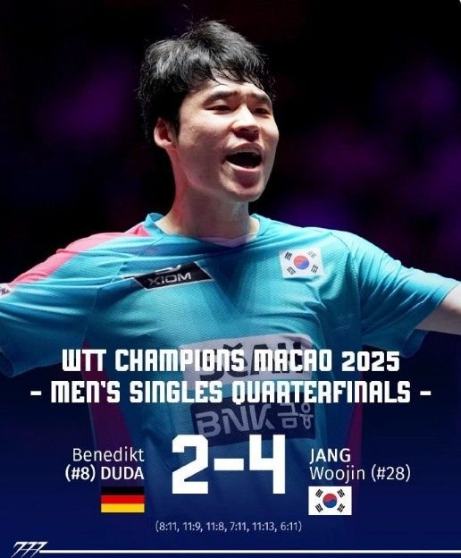 WTT中国澳门冠军赛：张禹珍4-2战胜杜达，半决赛将战王楚钦_新浪新闻