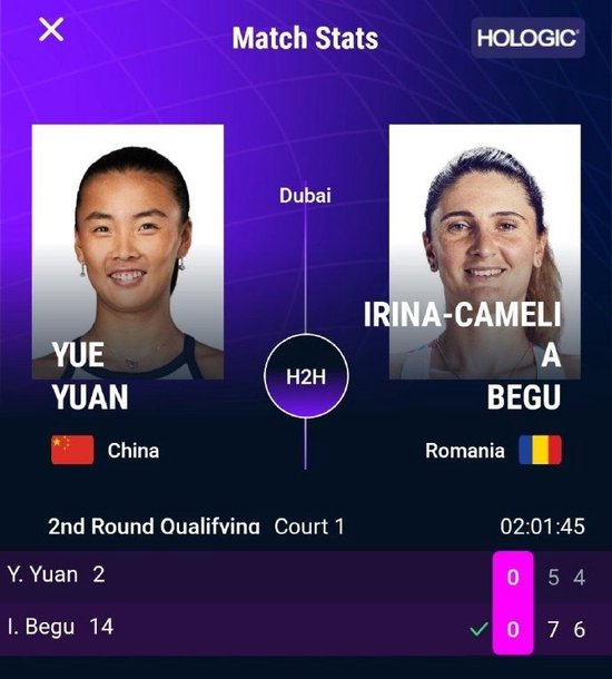 WTA1000杜拜：袁悅0-2不敵貝古，止步資格賽決勝輪無緣正賽 - 新浪香港