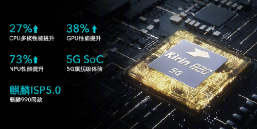 荣耀30S鲁大师跑分曝光，麒麟820能打赢骁龙765G吗