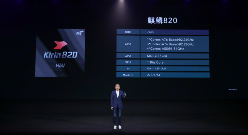 荣耀30S鲁大师跑分曝光，麒麟820能打赢骁龙765G吗