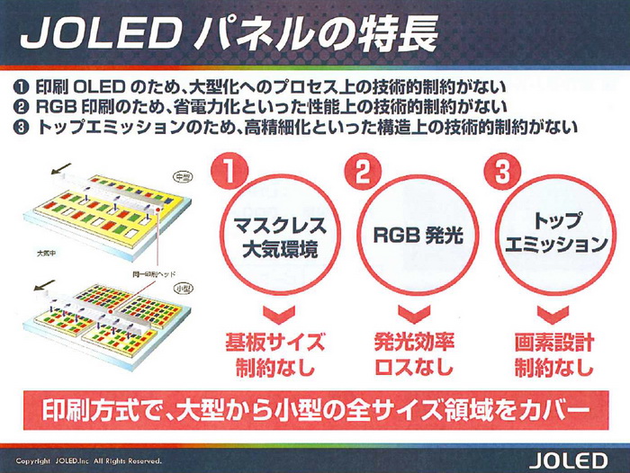 日本JOLED宣布世界首款RGB印刷工艺的OLED面板