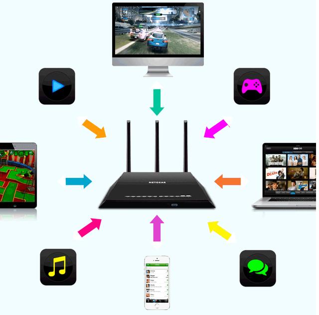 穿墙好帮手，美国网件（NETGEAR）R6800体验分享