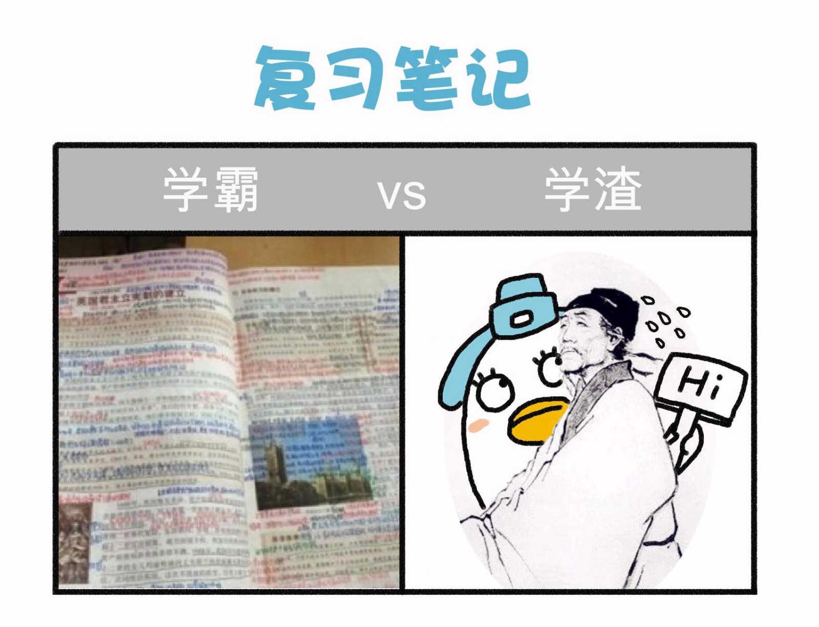 都考完了吧?学霸和学渣们的画风是这样婶儿的,哈哈哈哈哈