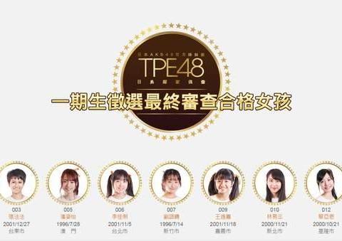 AKB48台湾分部TPE48最终成员，星二代女儿也成功入选|星二代|AKB48|台湾_新浪新闻