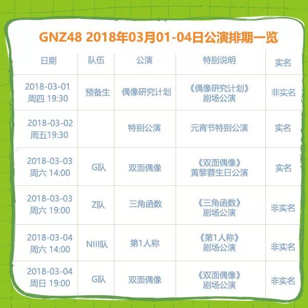 GNZ48星梦剧院3月1日至3月4日公演开票信息