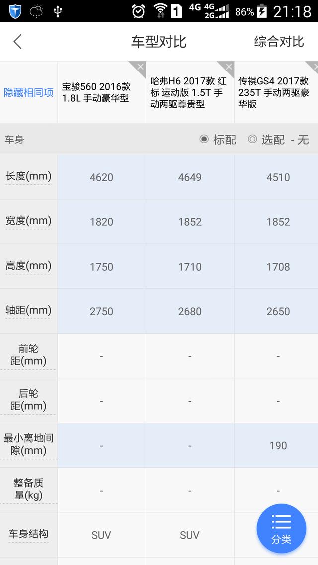 哈弗H6、传祺GS4、宝骏560三款同级别SUV，你认为那个更胜一筹？