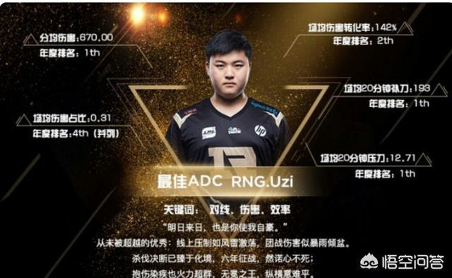 uzi和bang谁才是世界第一adc?