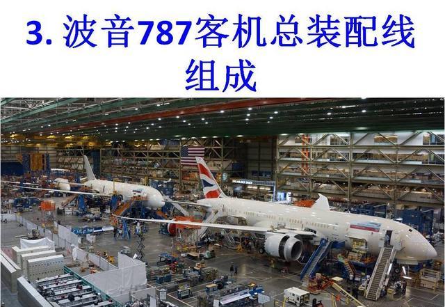 集工业之大成的波音787总装配线（上）|波音787|装配线|波音747_新浪新闻