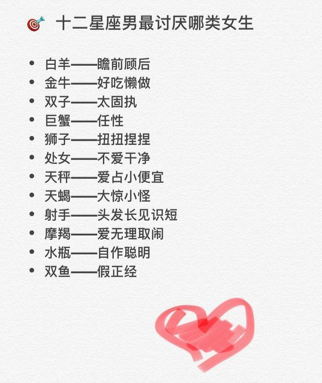 12星座之最 谁最能吃 谁最信任 谁最讨厌