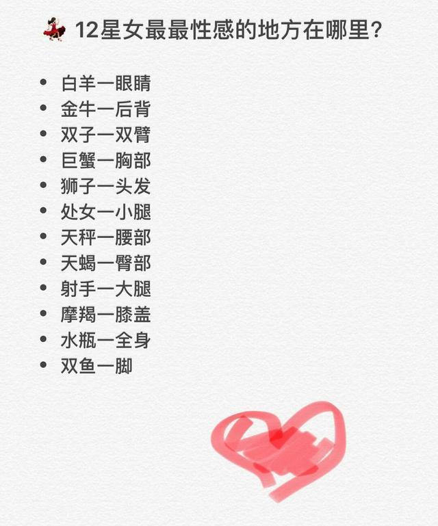 12星座之最 谁最能吃 谁最信任 谁最讨厌