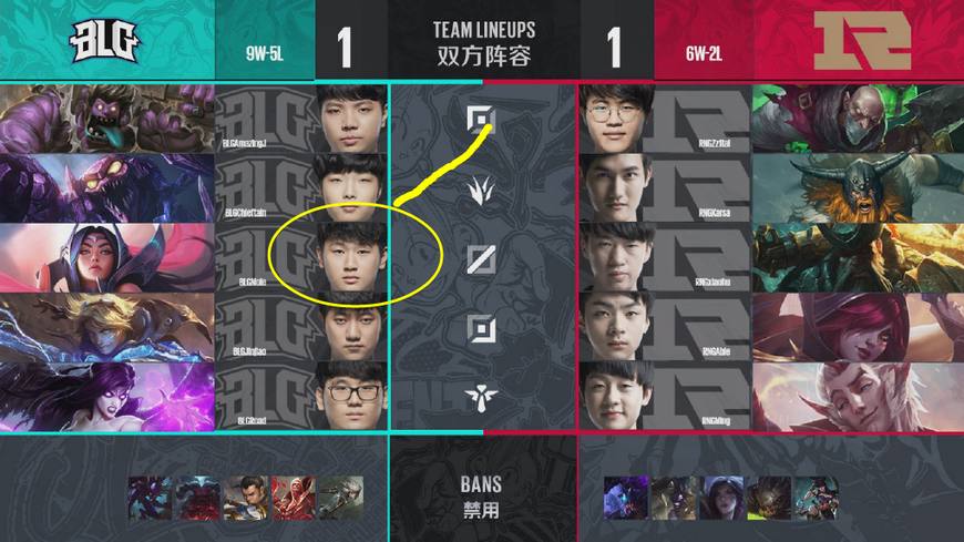 LOL:BLG中单排位喷Dopa，网友：他的口气都没有你的大|李昊炎|职业选手|游戏_新浪新闻