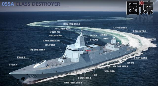 055a型驱逐舰cg图-千图网