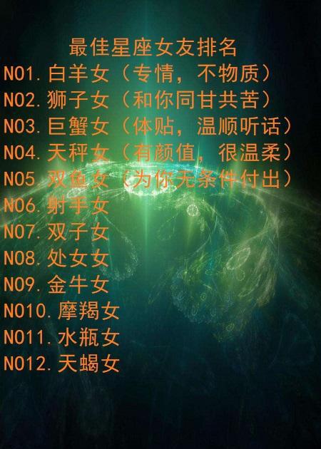 「星座」天秤座颜值最高,最佳星座男友是射手,你的星座怎么样?