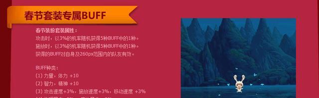 DNF史上绝无仅有的礼包, 传说中的688礼包, 此后再无688|礼包|称号|属性_新浪新闻