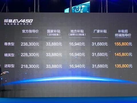 吉利帝豪EV450正式上市 售价13.58-15.58万元-新浪汽车