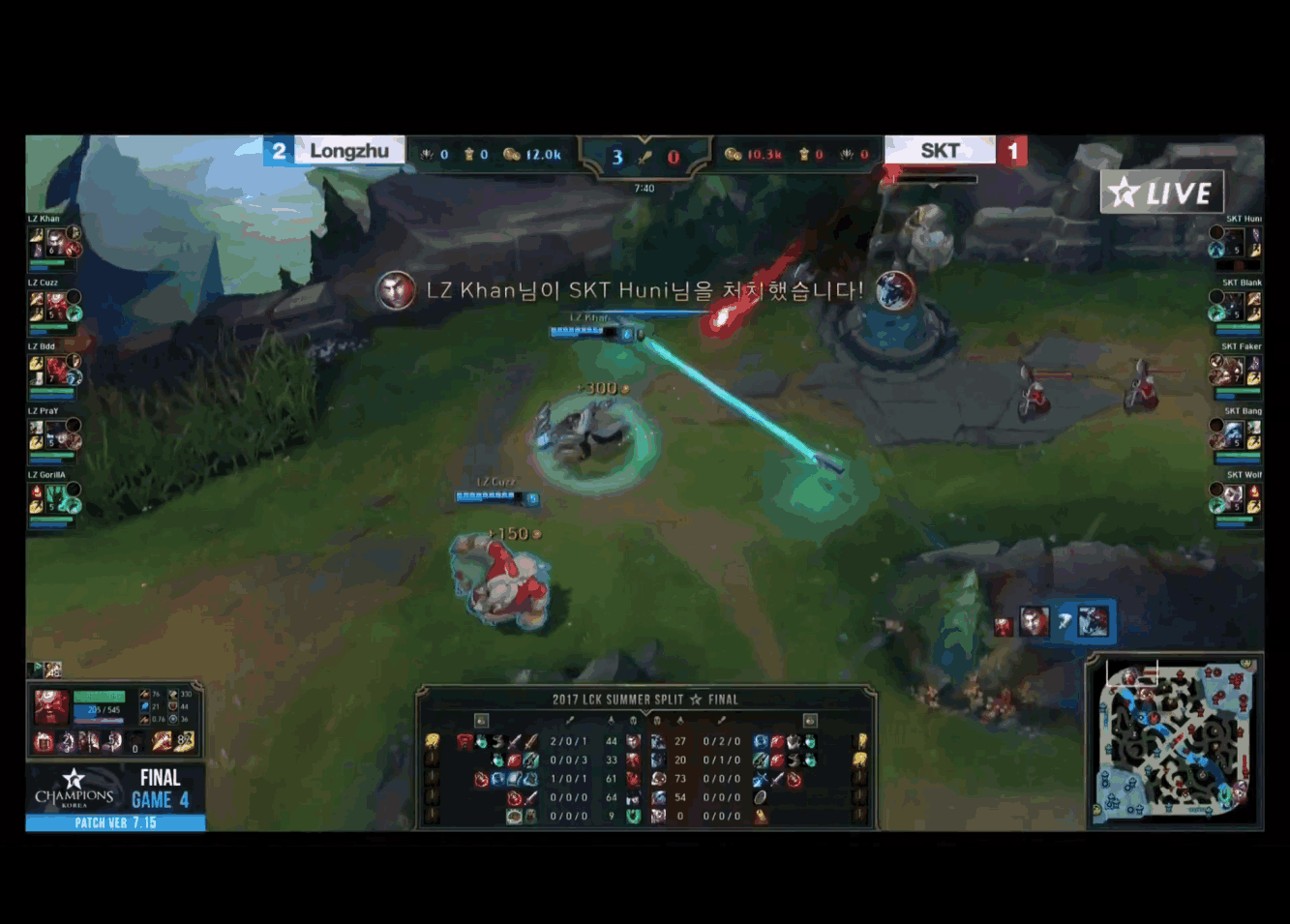 LOL 17岁少年夺得LCK总冠军! SKT在ONG总决赛不败纪录被打破!|龙珠|总决赛|少年_新浪新闻