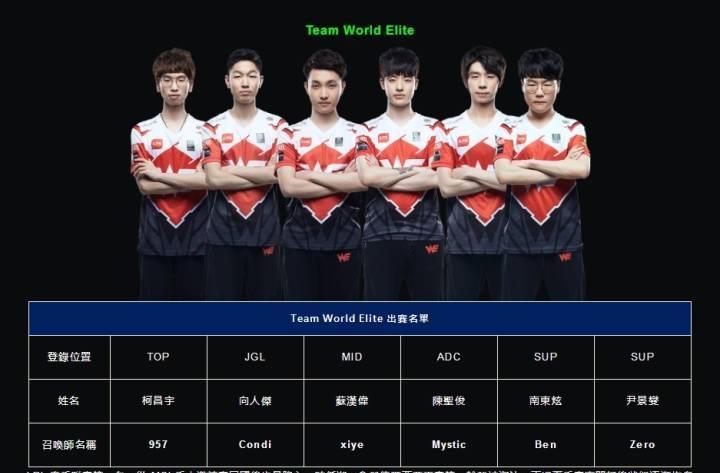 洲际赛在即 , LPL出战队伍人气分析: OMG第一, EDG末尾