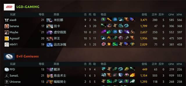 Dota2专题：TI6小组赛，LGD冰魂神来之笔战平EG|捕鱼|冰魂|神来之笔_新浪新闻