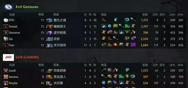 Dota2专题：TI6小组赛，LGD冰魂神来之笔战平EG|捕鱼|冰魂|神来之笔_新浪新闻
