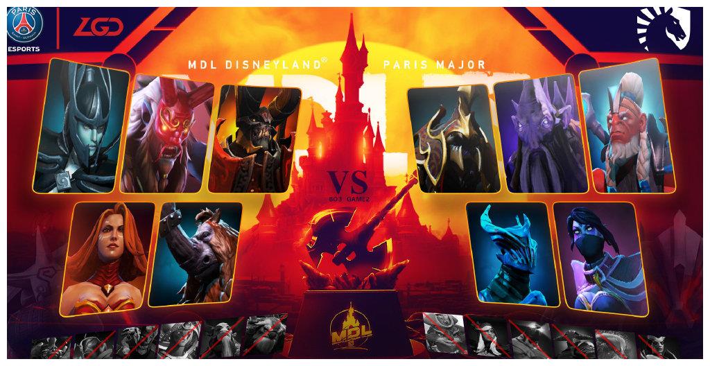 巴黎Major中国Dota全军覆没止步四强，Ti9状态令人堪忧
