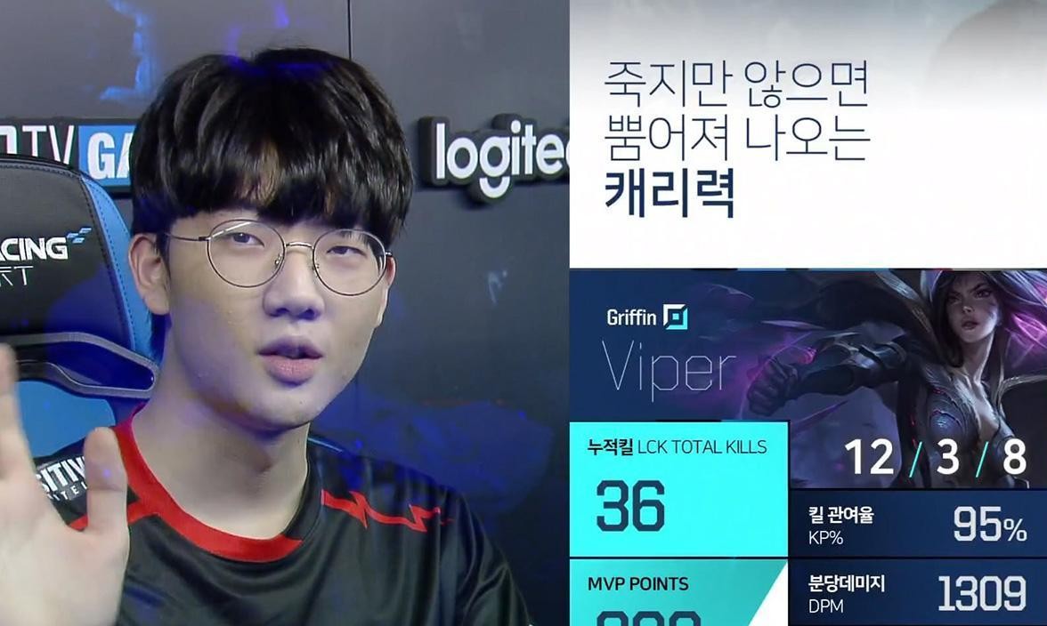 Viper登榜年度TOP10最佳选手引热议, 网友: 为什么不是Tarzan?|选手|赛区|战队_新浪新闻