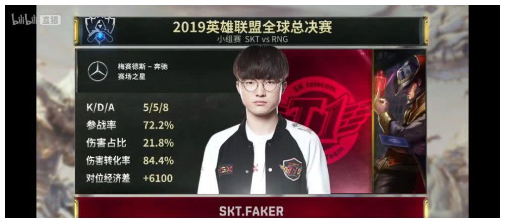 SKT与RNG比赛中，FAKER卡牌化身偷塔狂魔