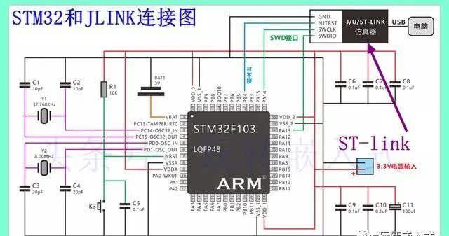 STLink和STM8／32单片机的连接方式|单片机|连接方式|单总线_新浪新闻