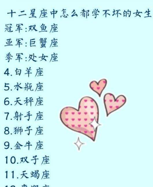十二星座男女配对 占卜
