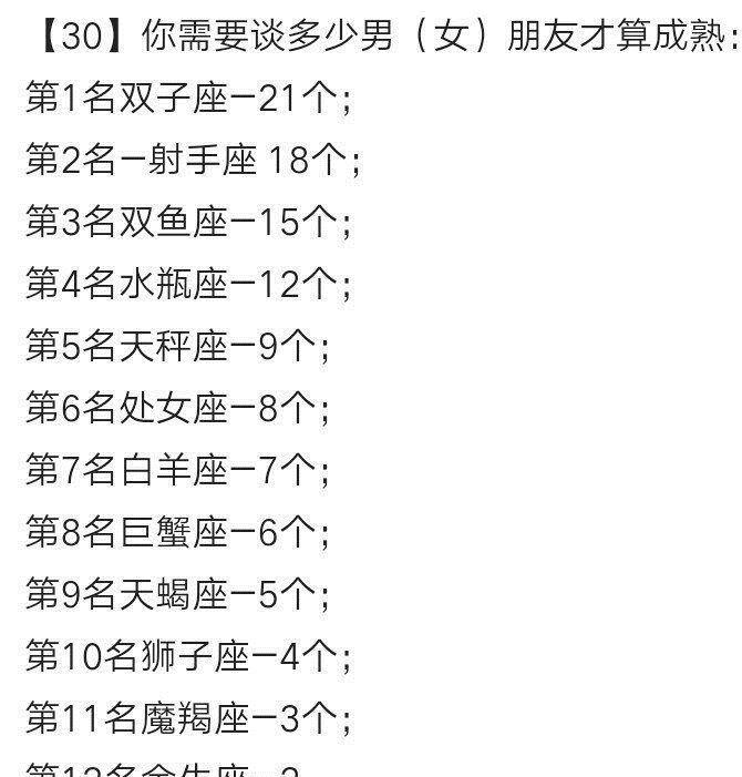 十二星座男女配对 占卜