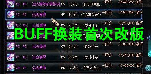 DNF:全职业BUFF换装初次改版,95传说成替代品,异界换装惨遭淘汰|异界|传说|改版_新浪新闻