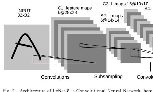 tensorflow图像识别入门实战：使用LeNet5模型实现猫狗分类|tensorflow|卷积|网络结构_新浪新闻