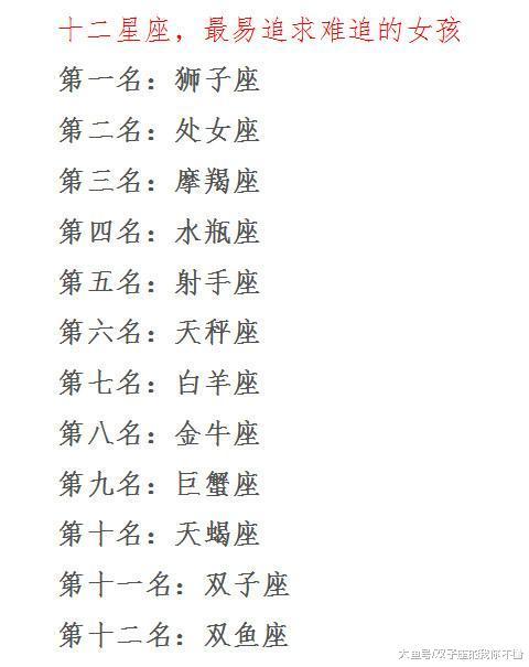 十二星座最适合开什么店 颜值排行榜十二星座排行榜女孩新浪新闻
