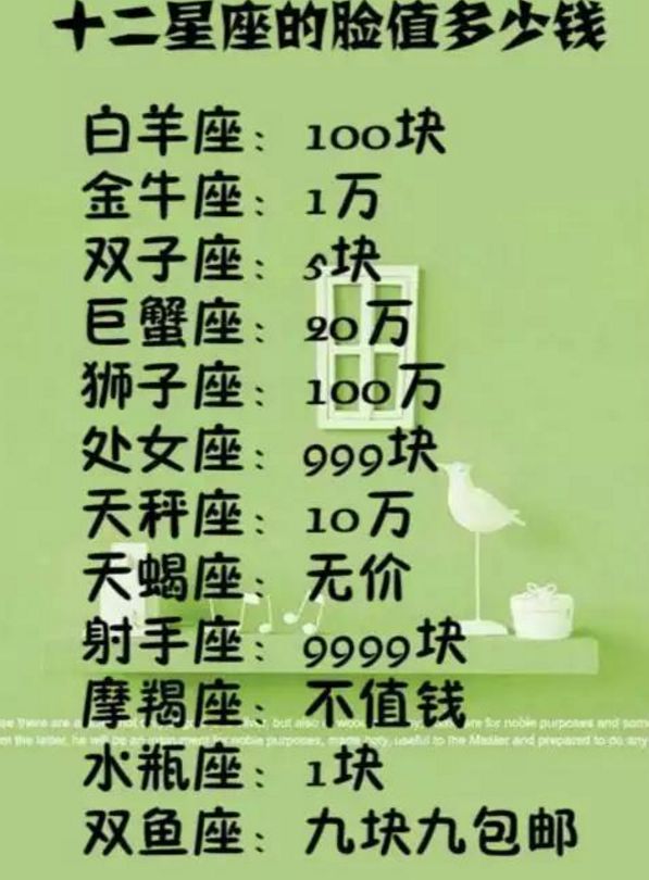 十二星座中哪个最漂亮,那个最丑? 占卜