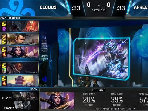 AFS惨遭C9零封！S8再无韩国战队 创下历年最差战绩|酒桶|大龙|比赛_新浪新闻