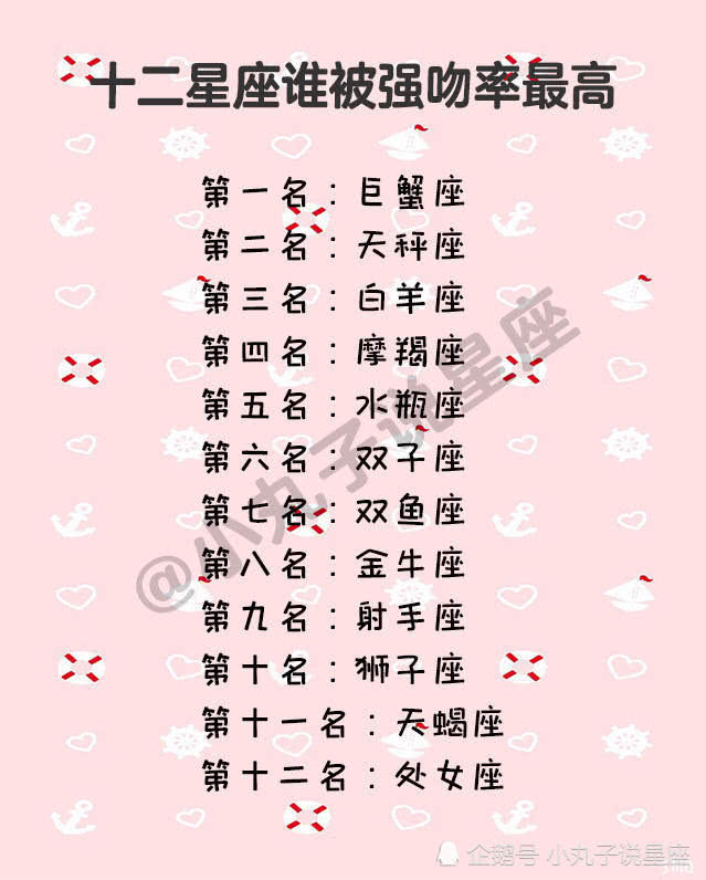 12星座男偷偷喜欢你的表现,如何让12星座对你念念不忘?喜欢你星座处女座新浪新闻