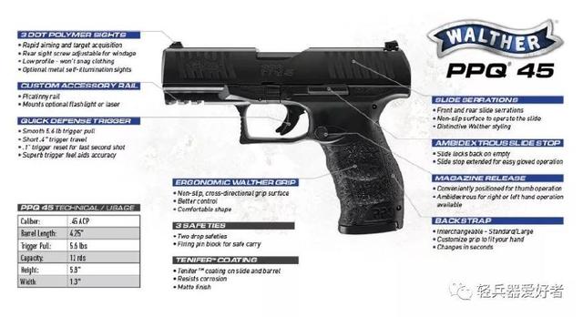何为瓦尔特PPQ的“快速防卫型扳机”？|武器|瓦尔特|手枪_新浪新闻