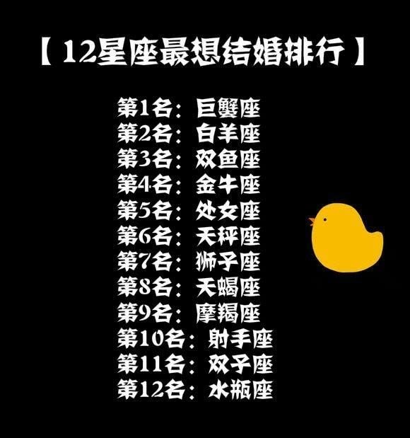 十二星座中的职场上最深藏不露的星座!