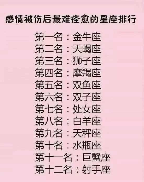 十二星座中的职场上最深藏不露的星座!