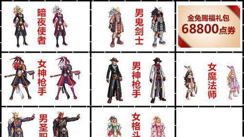 DNF西海岸更新，688套又来了！回顾当年688套都有什么东西！|西海岸|换衣间|宠物_新浪新闻