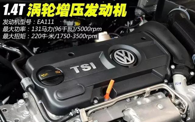 1.4T、1.5T相当于多大排量，你知道吗？