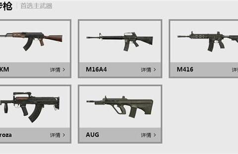 刺激战场：渣男M4 渣女UZI S6新赛季枪械盘点|狙击枪|步枪|小悟空_新浪新闻