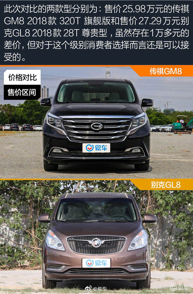 大7座MPV的新老较量 广汽传祺GM8对比别克GL8-新浪汽车