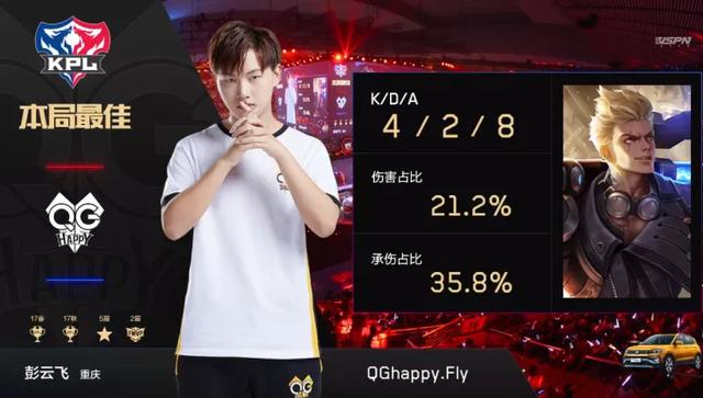 KPL总决赛后，QGfly直播复盘比赛，网友：没有fly，QG会输得更惨