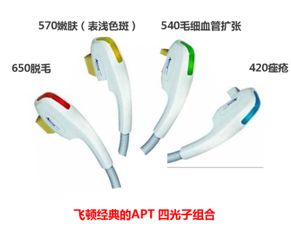 为什么IPL、OPT、AOPT、DPL、ATP、BBL都是光子嫩肤?有何不同?如何选择?|脉冲光|临床|嫩肤_新浪新闻
